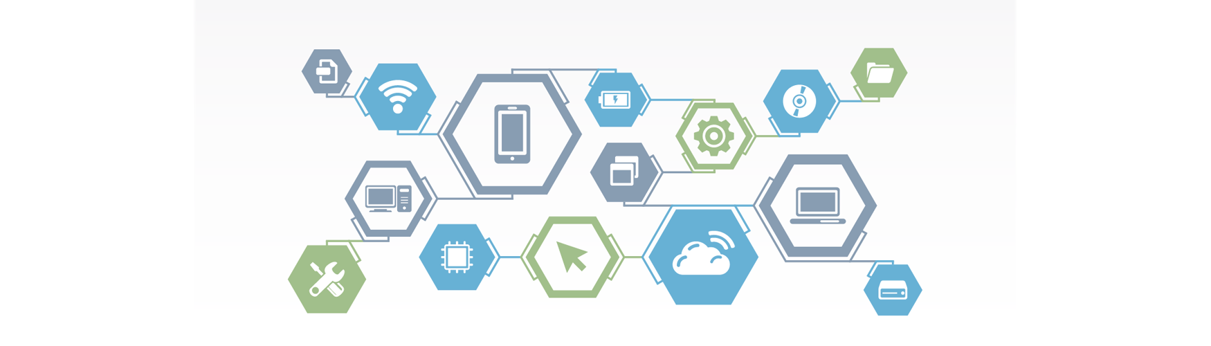 General technology blog posts