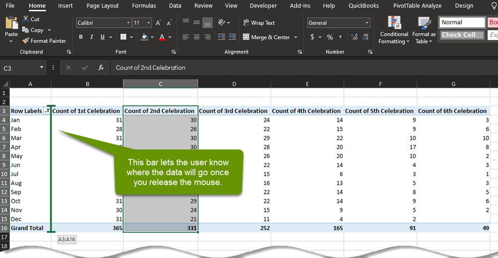 3 Things You Can do to Better Organize Data in Excel Pivot Tables