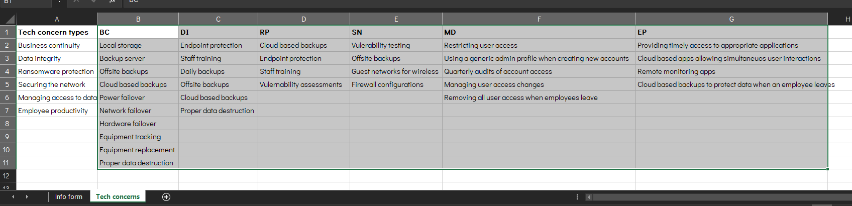 How to Create Forms in Excel With Cascading Lists that Control Data Input
