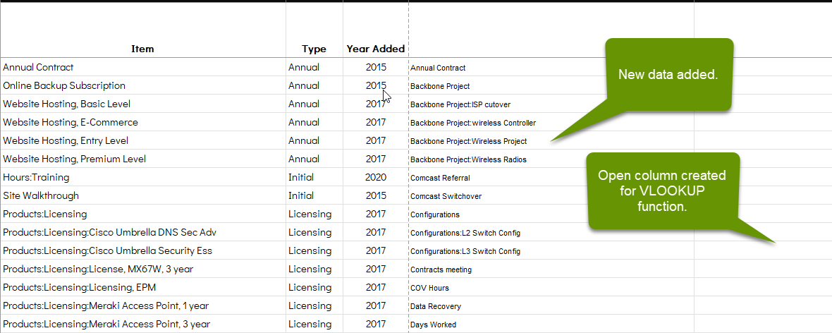 How to Match Data in Large Excel Files Using the VLOOKUP Function
