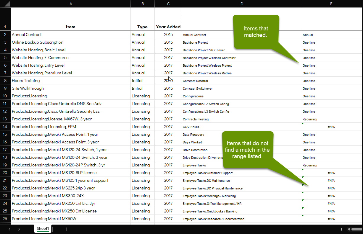 How to Match Data in Large Excel Files Using the VLOOKUP Function